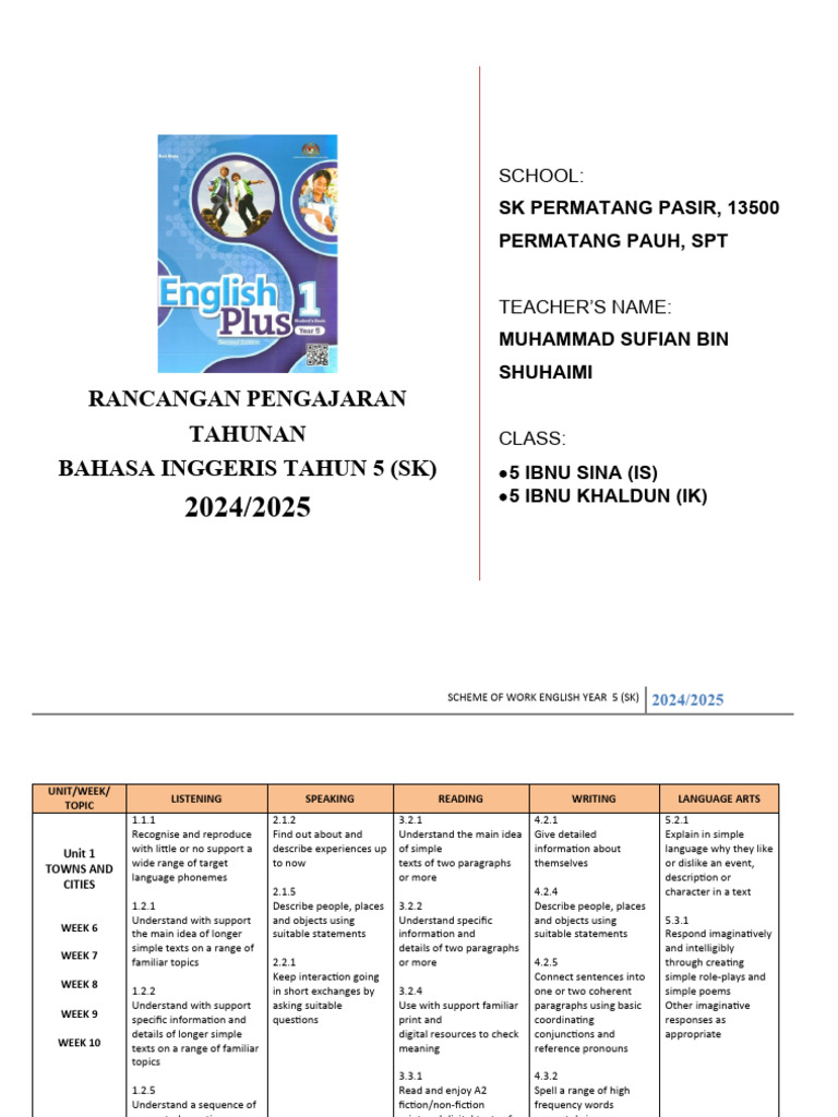 RPT ENGLISH YEAR 5 (SK) 2024-2025 by RozayusAcademy | PDF | English Language | Information