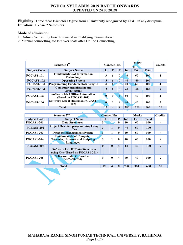MRSPTU PGDCA 1st Year Syllabus 2019 Batch Onwards On 25-07-2019 | PDF ... MRSPTU PGDCA 1st Year Syllabus 2019 Batch Onwards On 25-07-2019 | PDF ...
