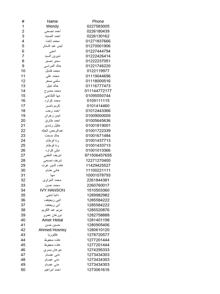 الرحاب و التجمع - 587 | PDF