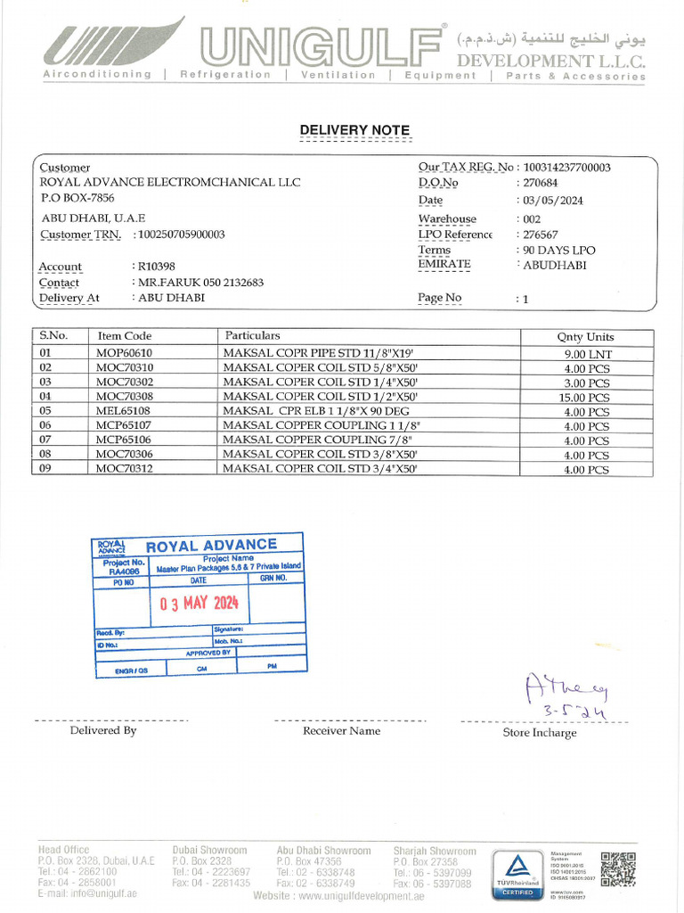 Unigulf 270684 | PDF
