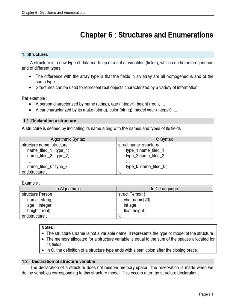 Chapter 6 Structures Enumerations Pdf C Programming Language 8746