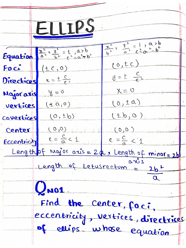 Ellips (Conic Section) ..Calculus | PDF