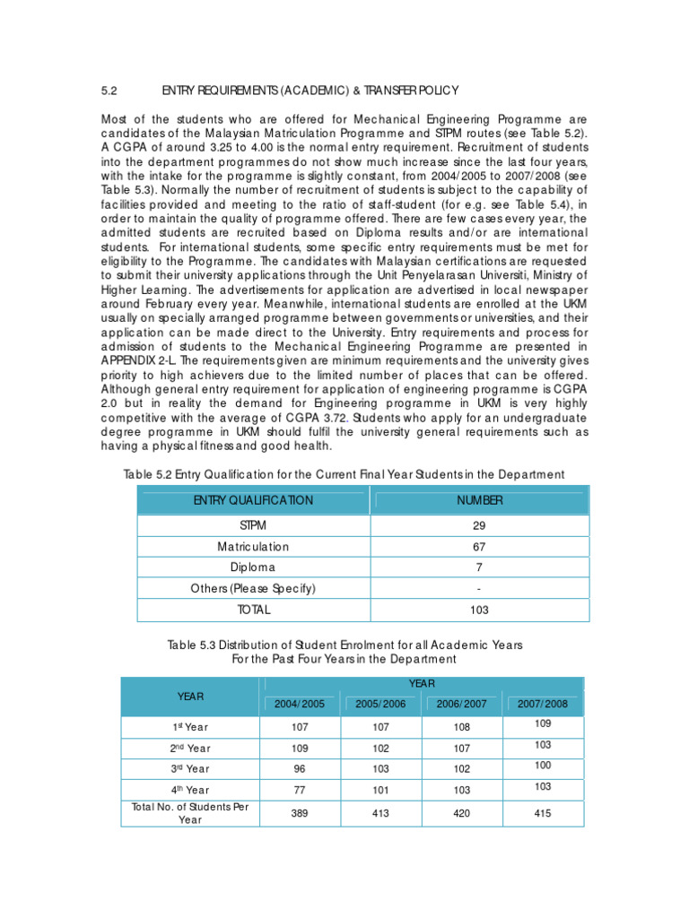 Mechanical Engineering Entry & Transfer Policies | PDF | Course Credit ...