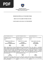 Rregullore Per Kompensim Per Udhetim | PDF