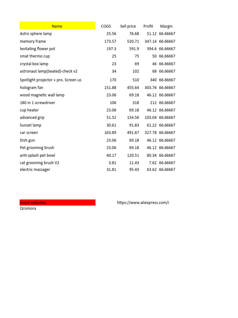 Product selection sheet | PDF | Marketing | Business Process