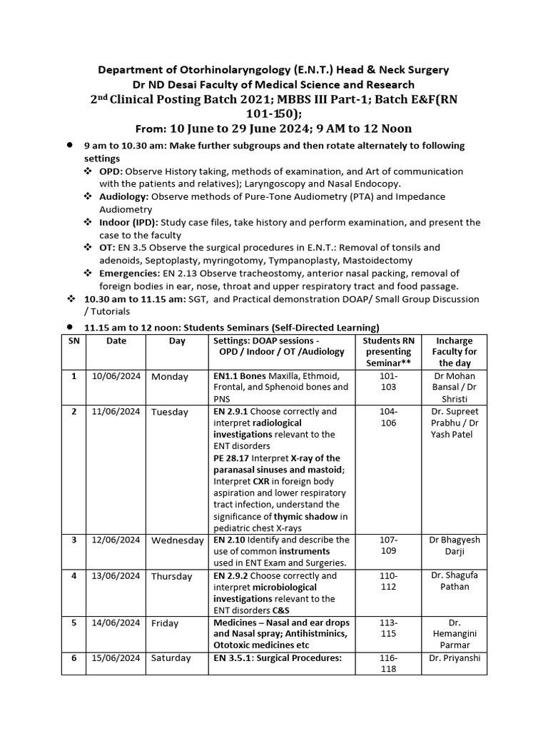 2nd Clinical ENT Posting 2021 Batch | PDF | Otorhinolaryngology | Human Nose