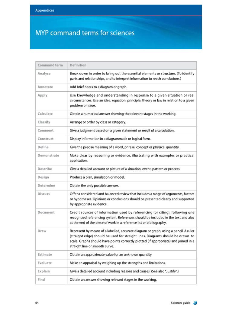 MYP Sciences Command terms | PDF