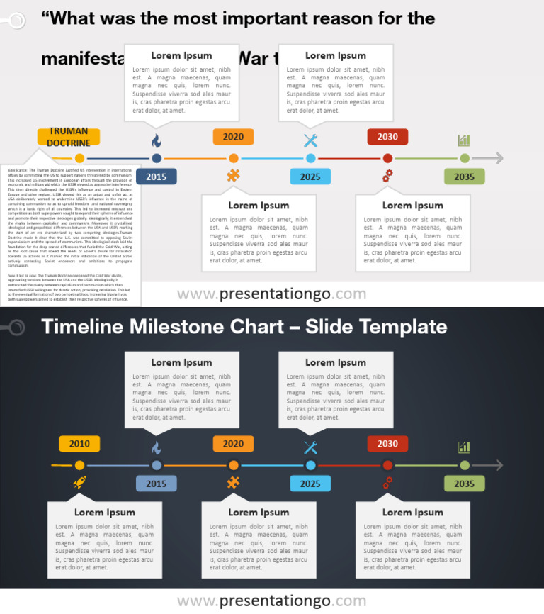 Timeline Milestone Chart - by PresentationGO | PDF | Cold War | Soviet ...