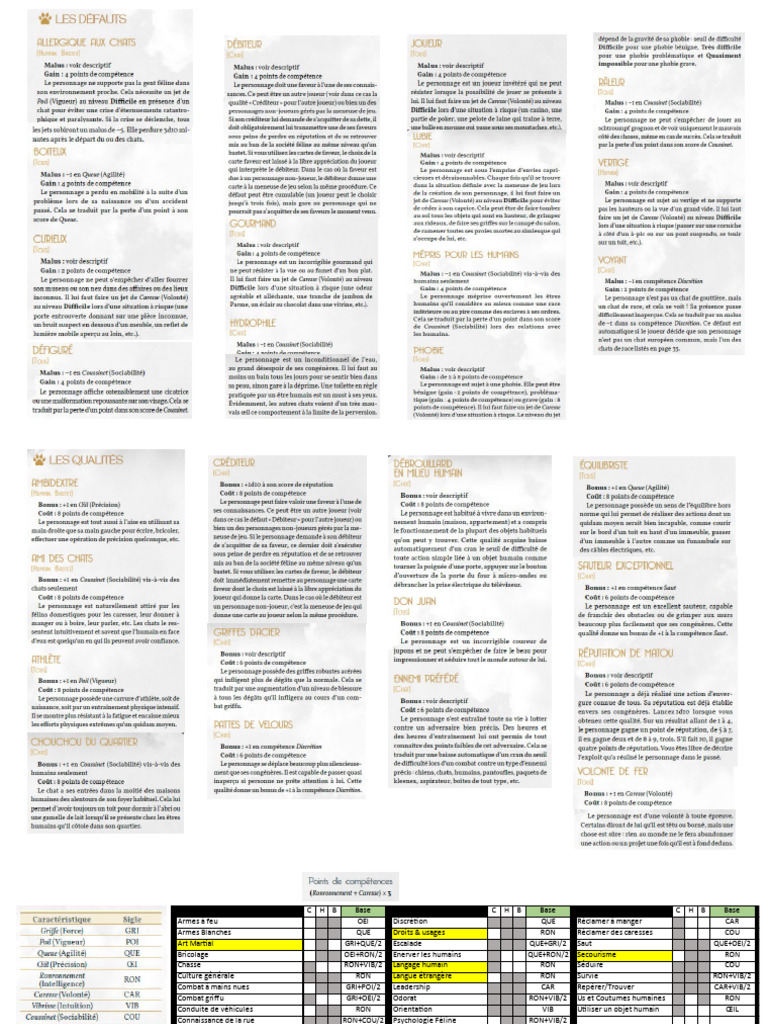 Aide de Jeu | PDF | Chats | Animaux et humains