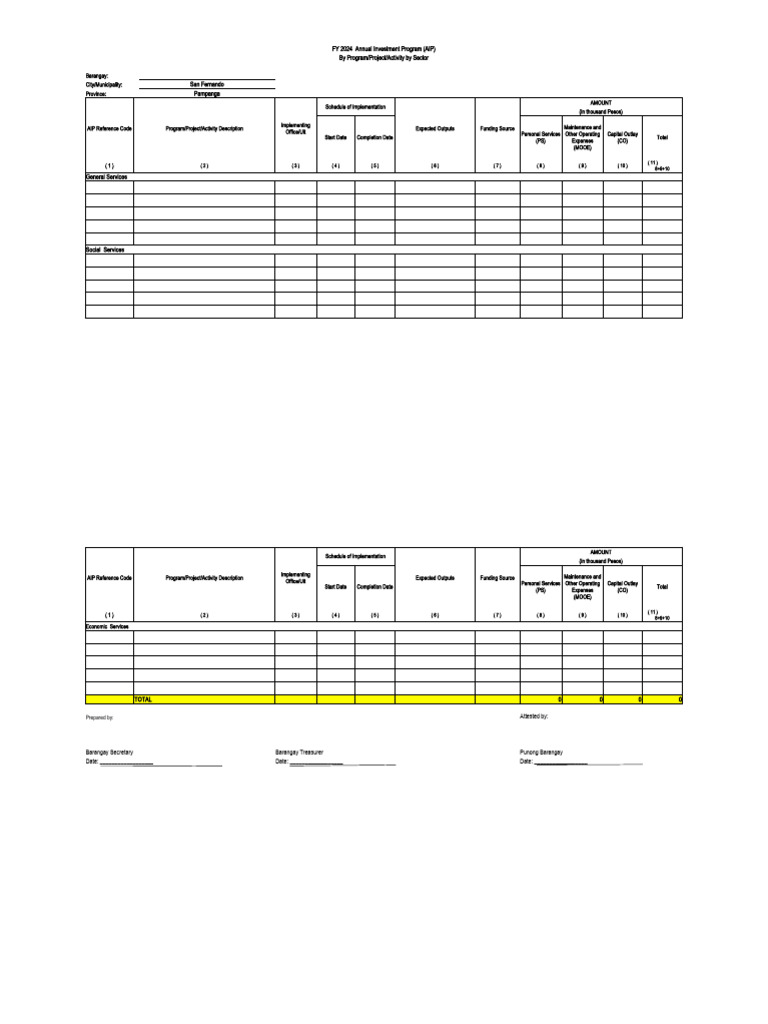 Brgy. Budget Format 2024 | PDF | Expense | Budget