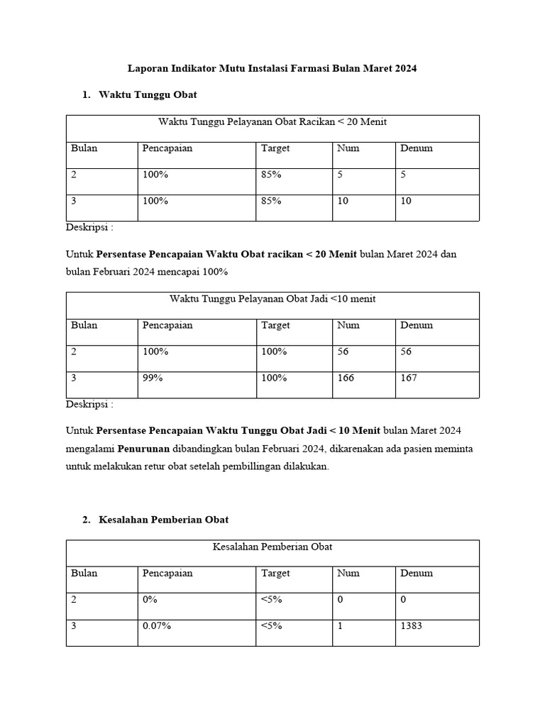 Laporan Indikator Mutu Instalasi Farmasi Bulan Maret 2024 | PDF