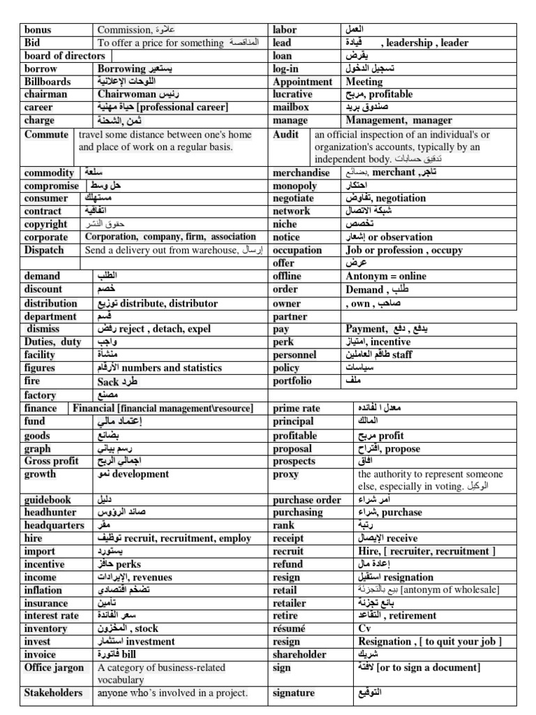 Business Vocabulary For The National Exam | PDF | Revenue | Stocks