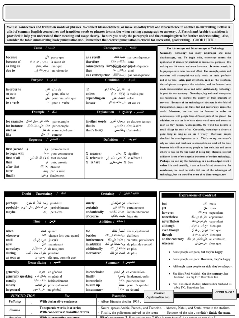 English Punctuation | PDF | Linguistics | Language Mechanics