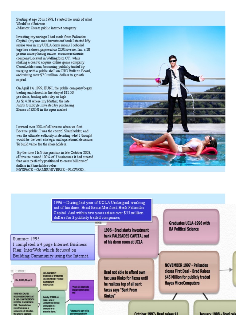 Brad Background Maxim Photo Splash Intro 2009 MySpace Founder | PDF ...