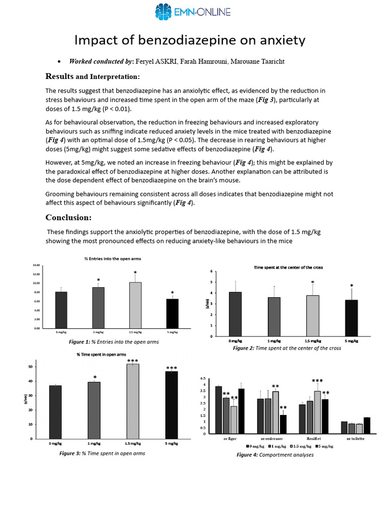 Benzodiazepine Effect Discussion 1 | PDF