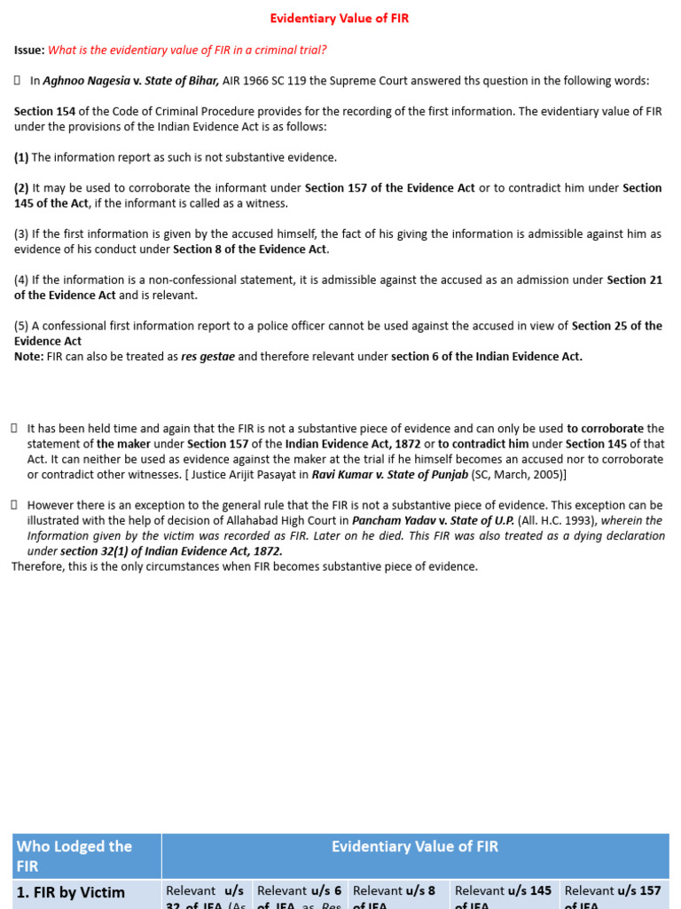 Evidentiary Value of FIR and Quashing of FIR | PDF | Evidence (Law) | Criminal Law