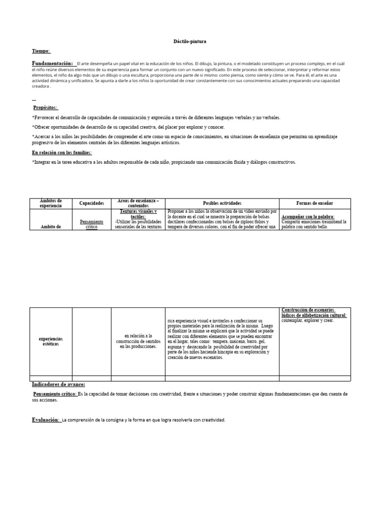 Dáctilo Plani | PDF | Experiencia | Creatividad