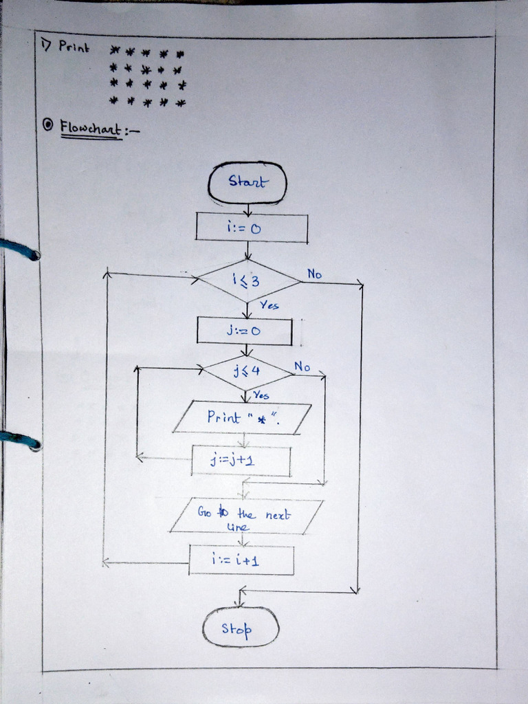 Assignment 4 With Qna | PDF