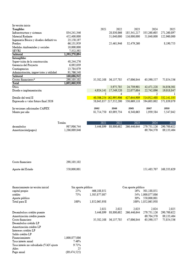 Propuesta Solución II Parcial II Parte 2023-5 | PDF | Activo fijo | Dinero