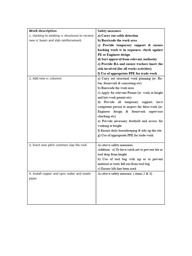 Work Activities (Safety Measures) | PDF | Safety | Building Engineering