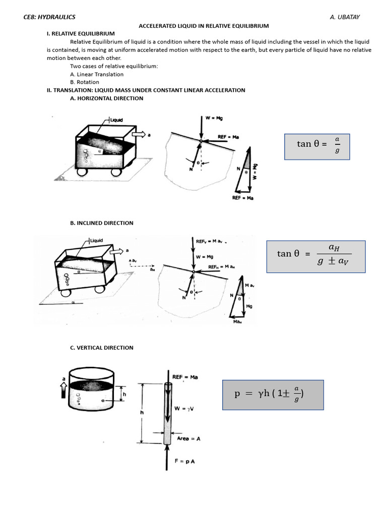 Accelerated Liquids in Relative Equilibrium Rotating Vessel | PDF ...