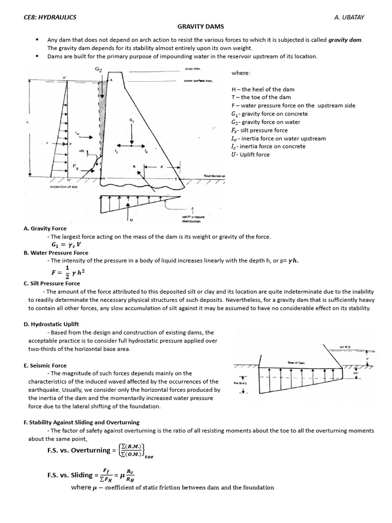 Gravity Dams | PDF | Dam | Force