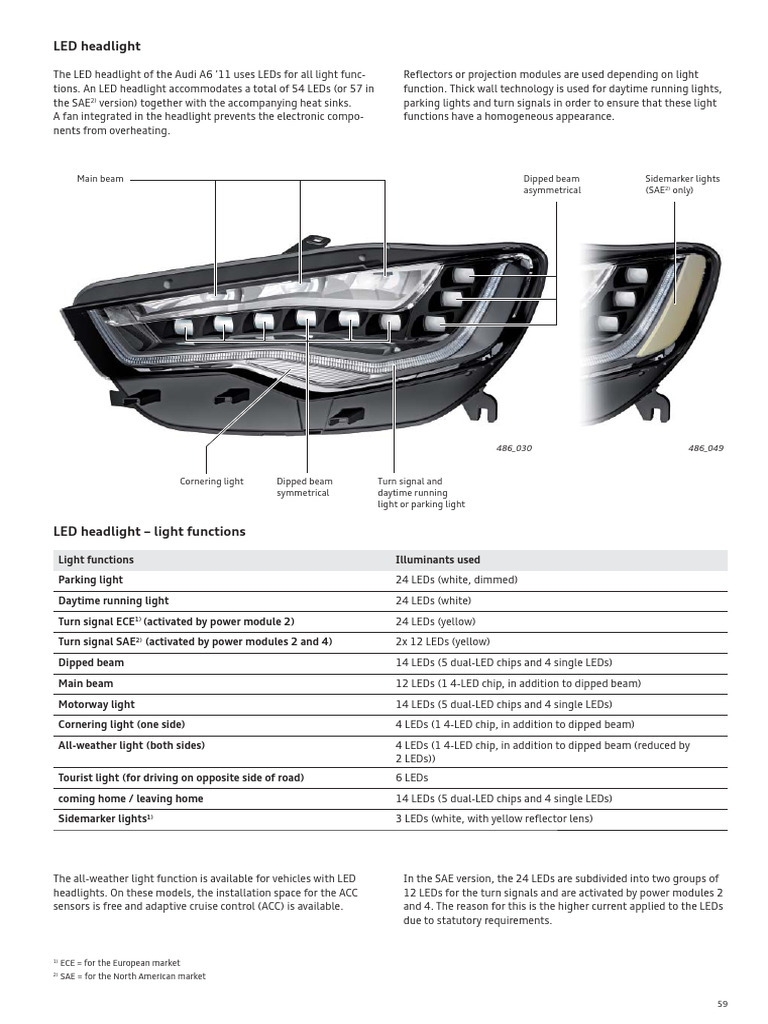 Audi S6 LED Info | PDF | Headlamp | Light Emitting Diode