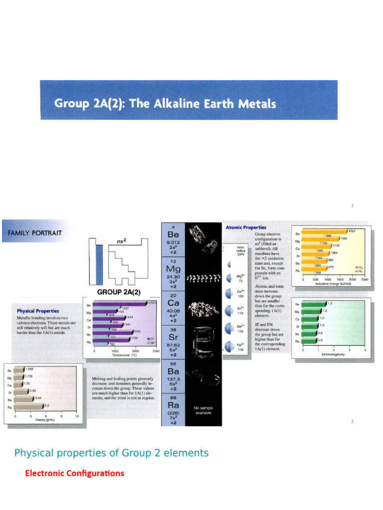 Chapter 11 Group 2 Elements | PDF | Calcium | Hydroxide