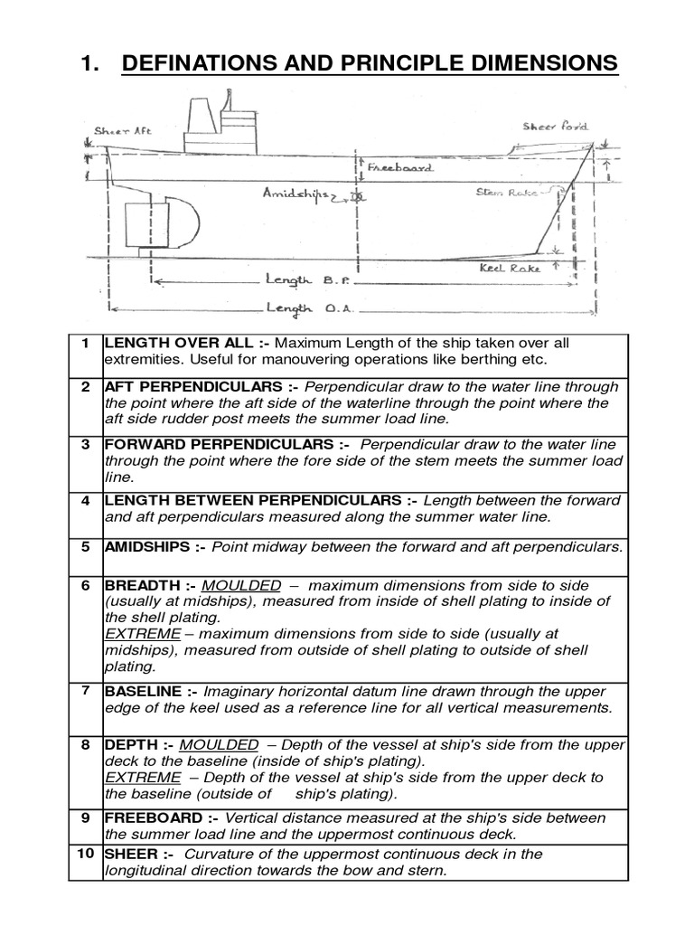 TTC Handouts | PDF | Ships | Deck (Ship)