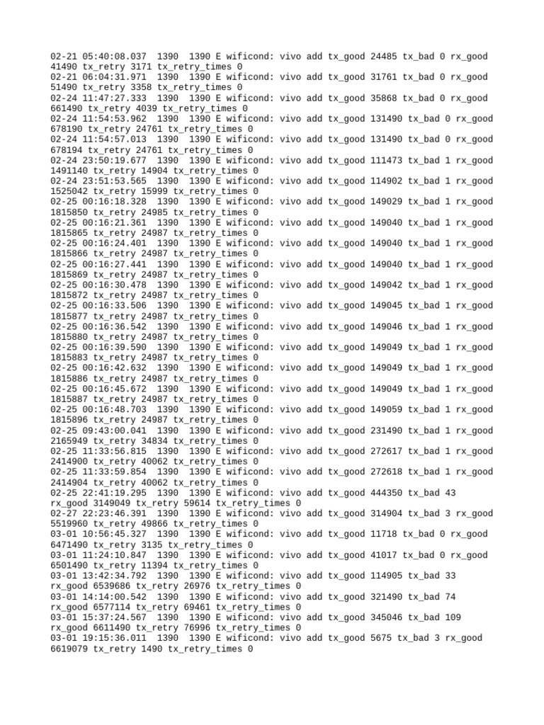 Log | PDF | Computing