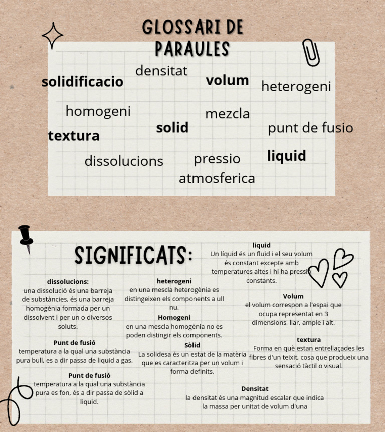 Glossari de Paraules | PDF