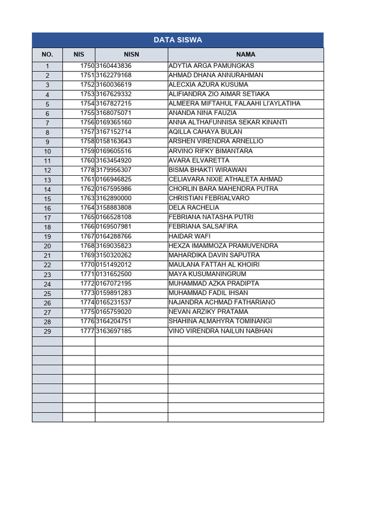 Olah Rapor K13 2022 | PDF