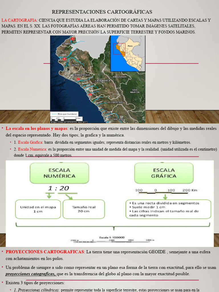 FICHA 1 Representaciones Cartograficas | PDF