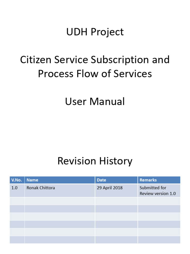 CitizenUM | PDF | Receipt | Button (Computing)