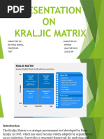 Understanding the Kraljic Matrix | PDF | Supply Chain | Procurement