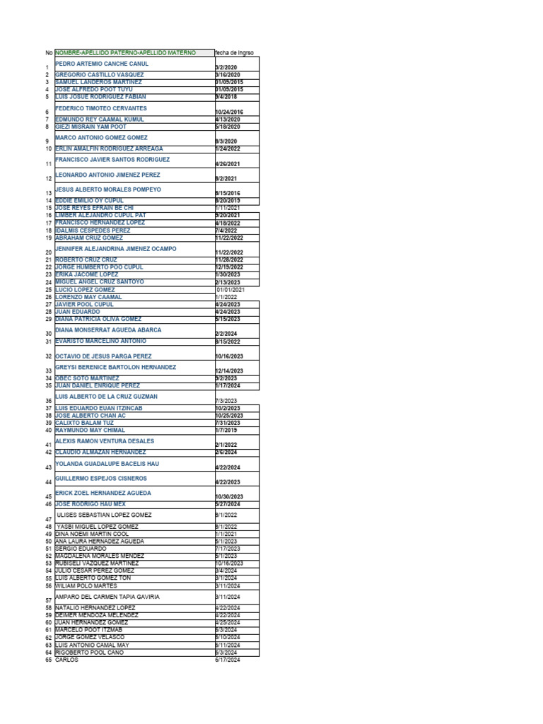 Libro 1 LLLLL LLLLL LLLLL | PDF