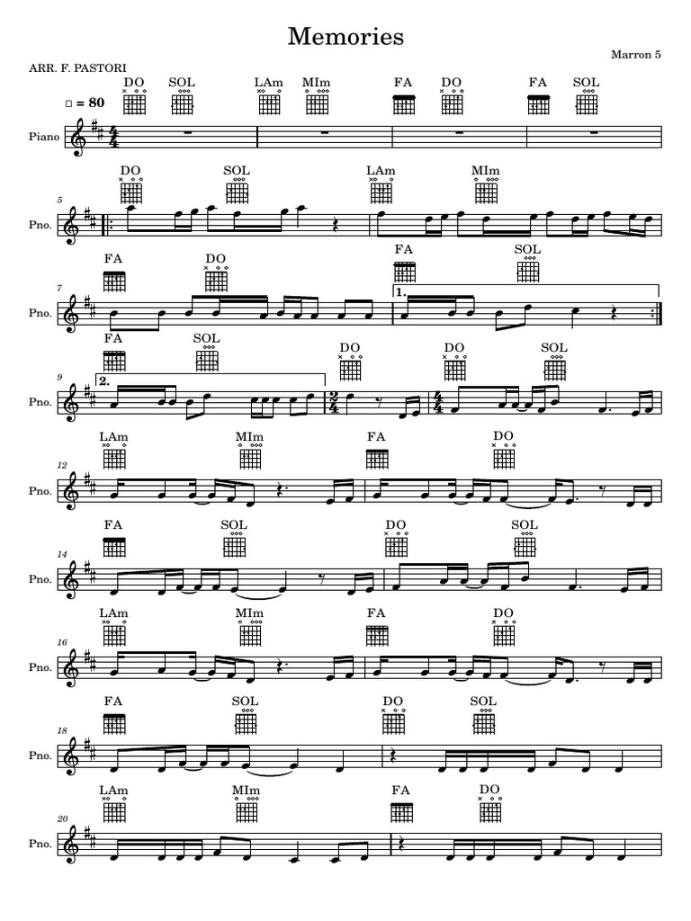 Memories | PDF