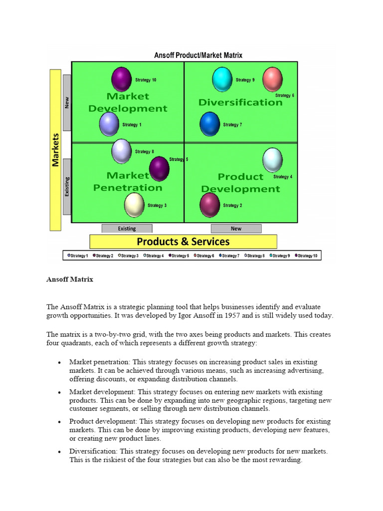 Ansoff Matrix (1) | PDF