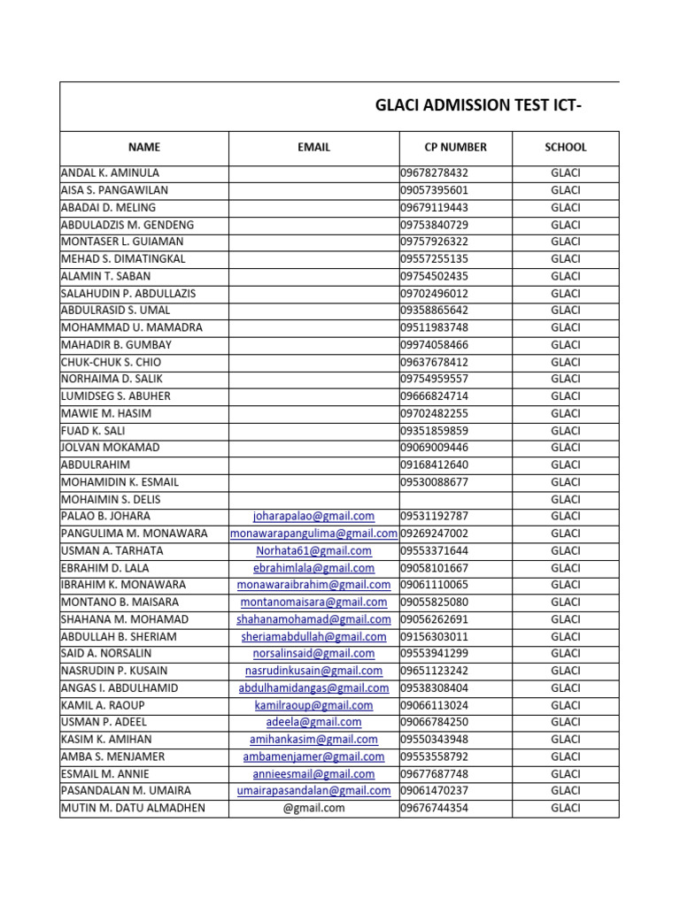 Admission Test Day 2 | PDF