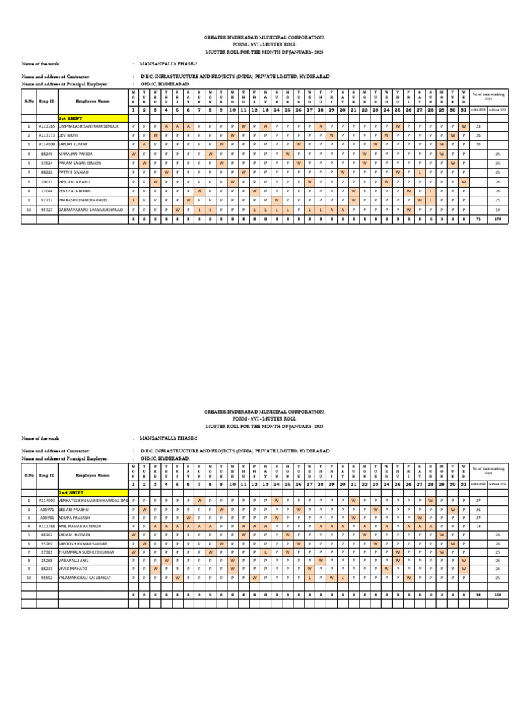 Muster Jan 2024 Mansanpally 2 | PDF