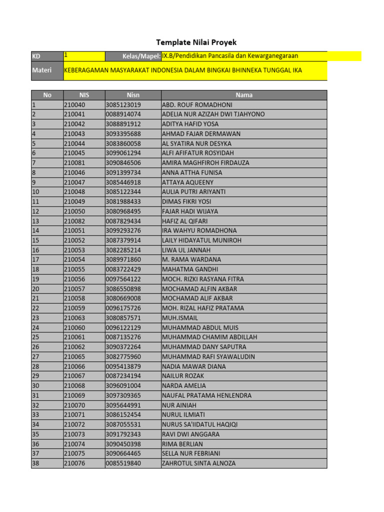 Template Nilai Proyek-IX.B-Pendidikan Pancasila Dan Kewarganegaraan ...