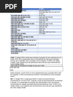 Codigos G M FANUC Explicados | PDF