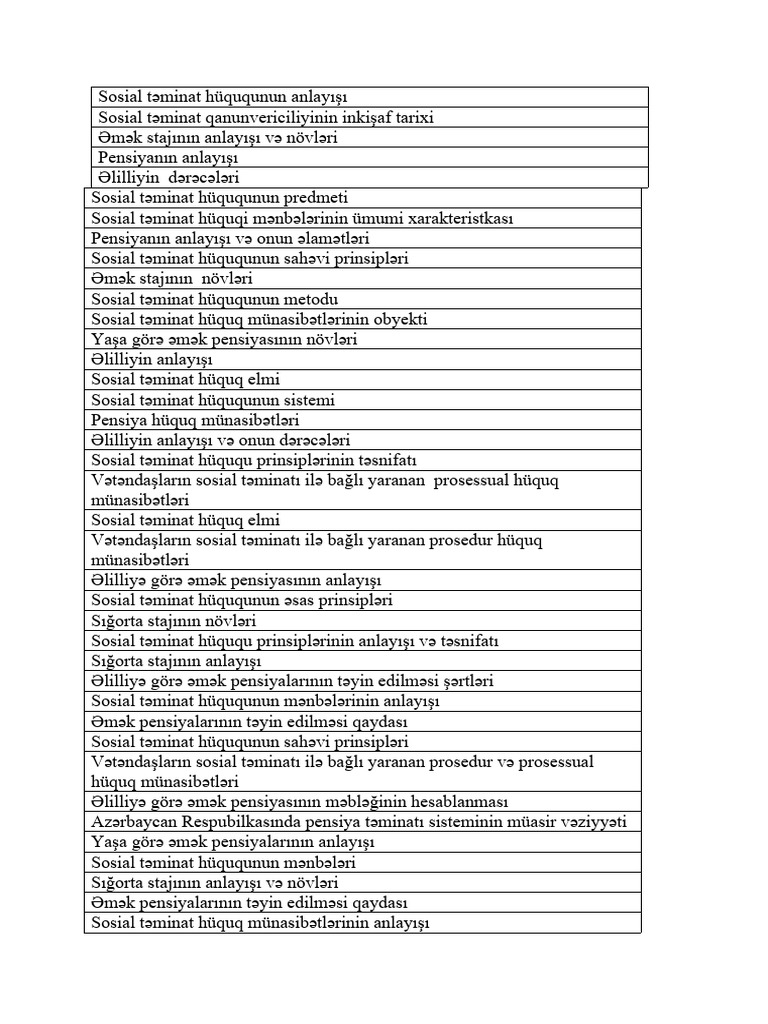 Imtahan Sualları | PDF