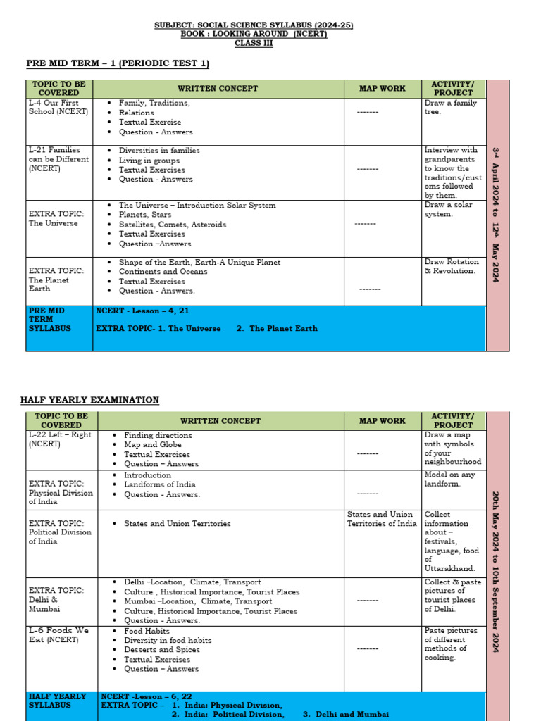 Class 3 Social Science Syllabus 2024-25 | PDF | Planets | Earth