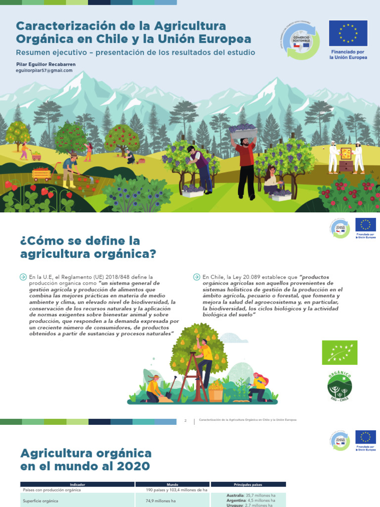 Presentación-Agricultura-Organica | PDF | Agricultura | Agricultura ecológica