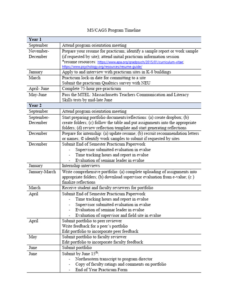 MS-CAGS Program Timeline - Feb062024 | PDF
