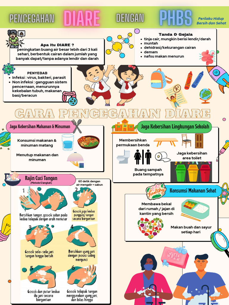 Pencegahan Diare: Tips Hidup Sehat | PDF