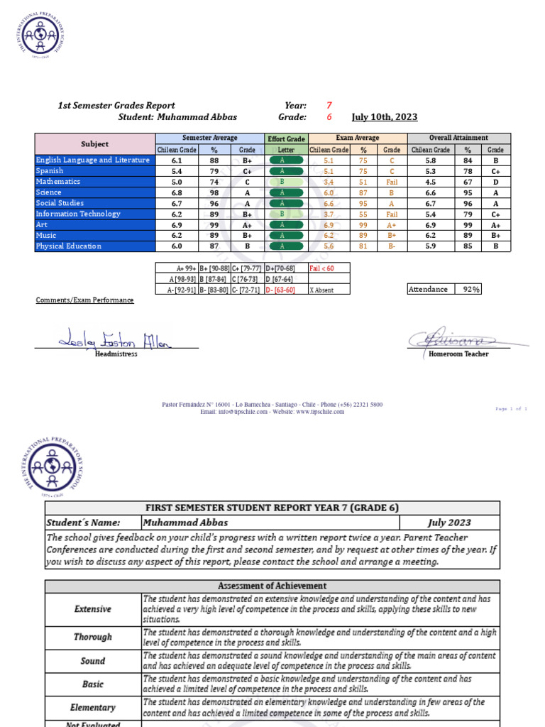 Muhammad Abbas Year 7 Grades Report 1st Sem 2023 | Download Free PDF ...