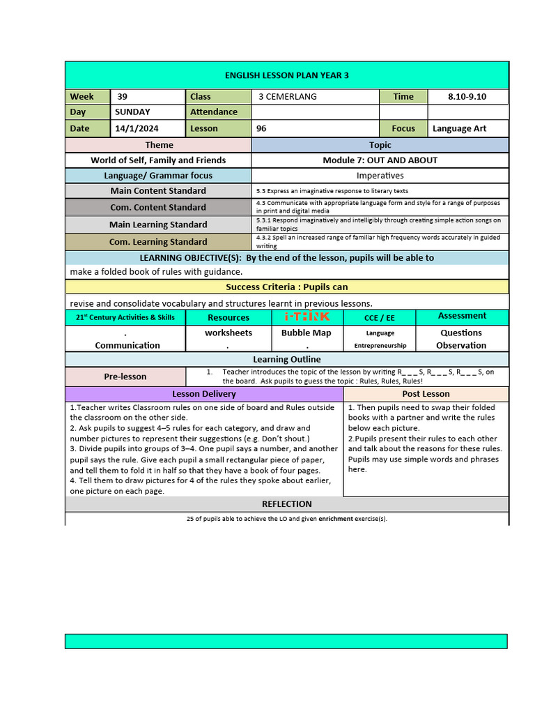 Year 3 English Lesson Plan: Rules & Time | PDF | Lesson Plan | Learning