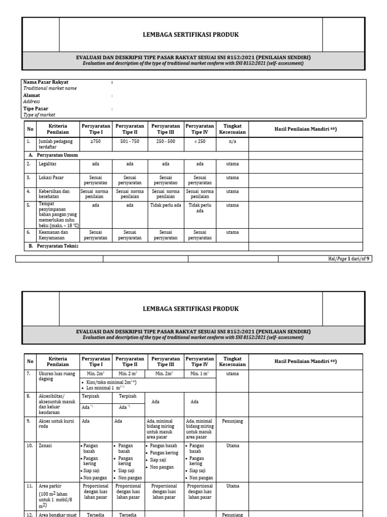 Evaluasi Dan Deskripsi Tipe Pasar Rakyat Sesuai SNI 8152 - 2021 | PDF